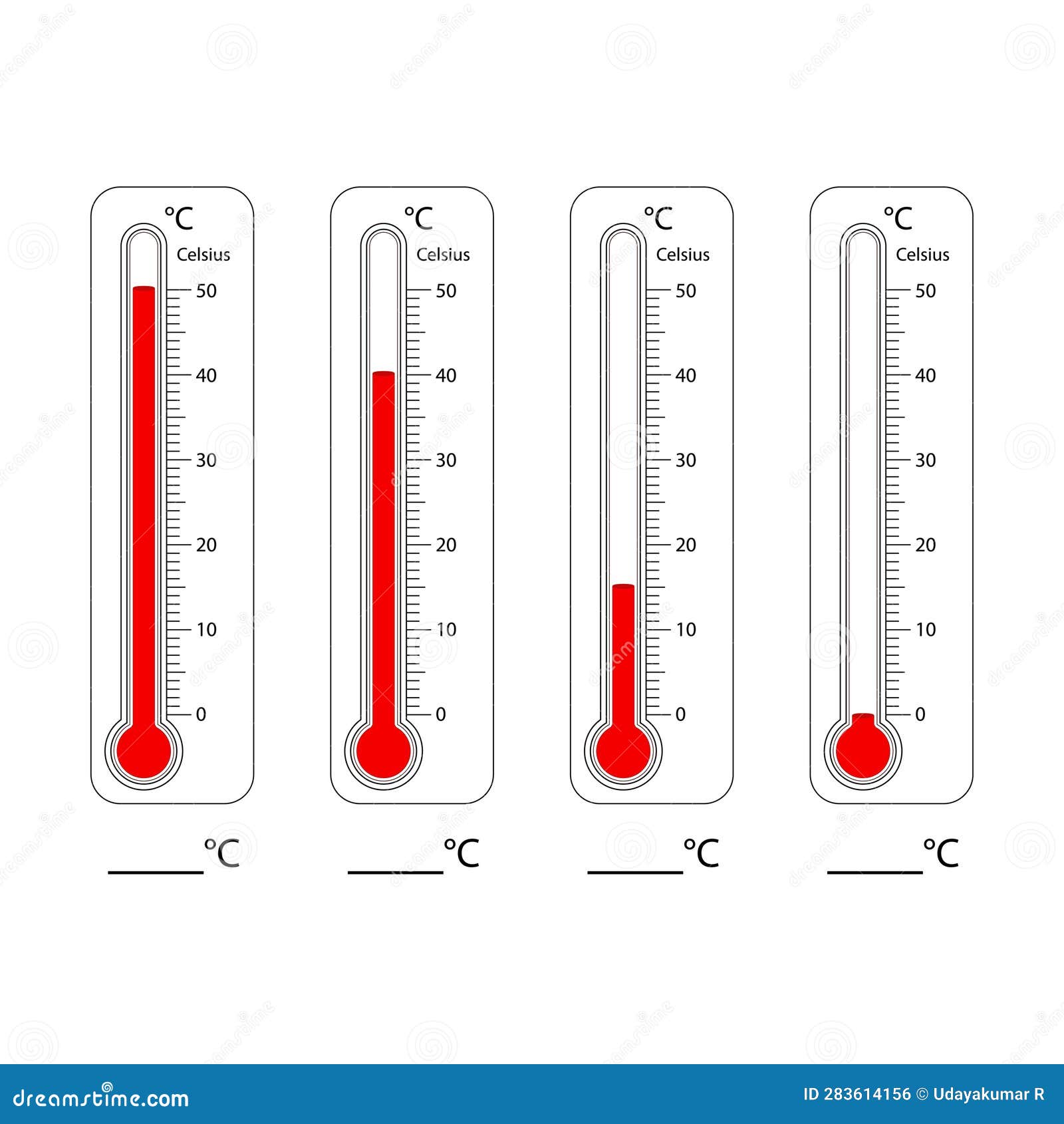 Simbol Derajat Celsius dan Artinya dalam Pengukuran Suhu - Deretan